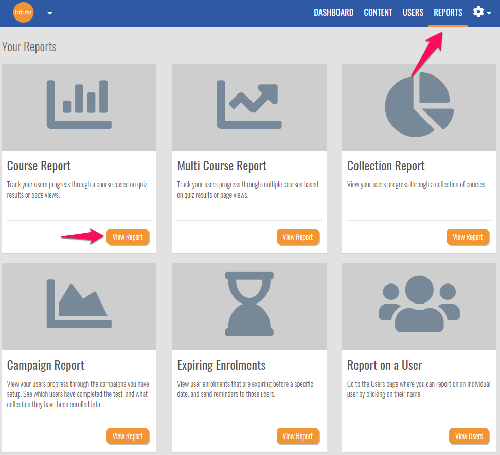 Course Reports